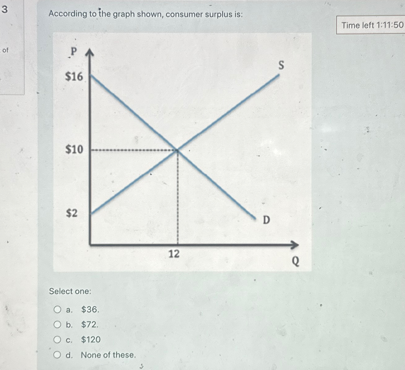 Solved 3 ﻿According to the graph shown, consumer surplus | Chegg.com