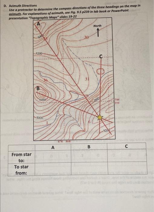 Solved D. Azimuth Directions Use a protractor to determine | Chegg.com
