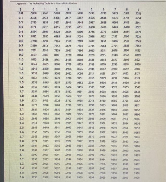 Solved An arrow-based PERT schedule shows a sequence of | Chegg.com