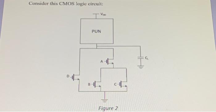 Solved a) What logic (Boolean ) function does the circuit in | Chegg.com