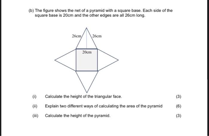 Solved (b) The figure shows the net of a pyramid with a | Chegg.com