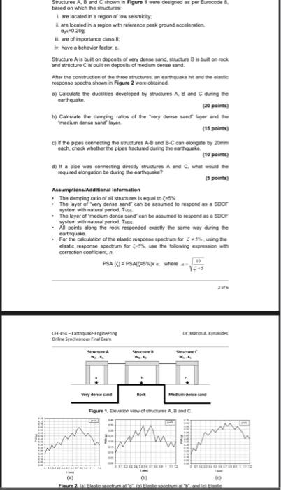 Solved Structures A, B and C shown in Figure 1 were designed | Chegg.com