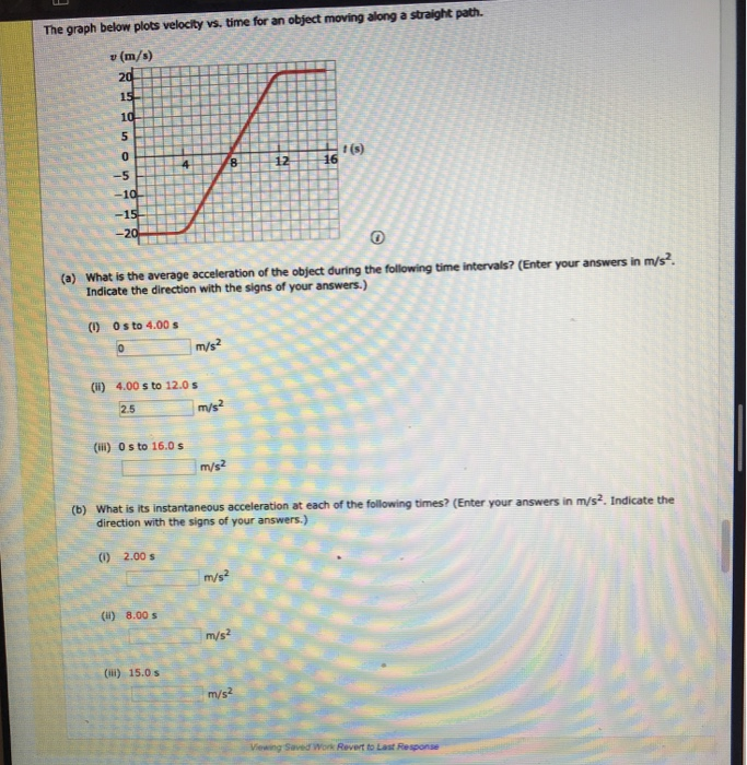 Solved The Graph Below Plots Velocity Vs Time For An Object