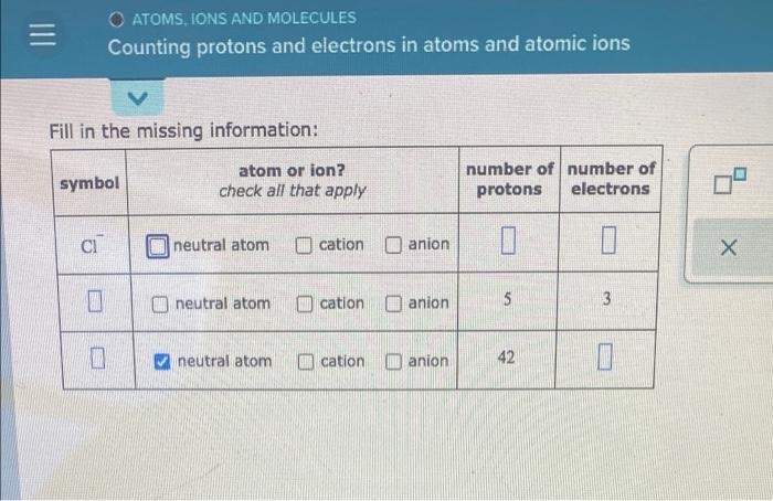 Solved III O ATOMS, IONS AND MOLECULES Counting protons and | Chegg.com