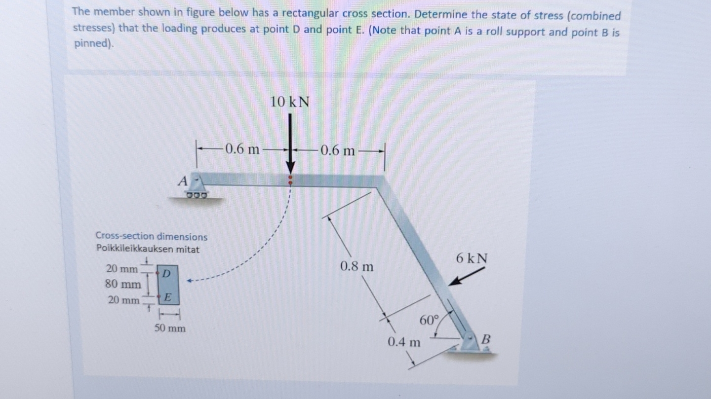 [solved] The Member Shown In Figure Below Has A Rectangular