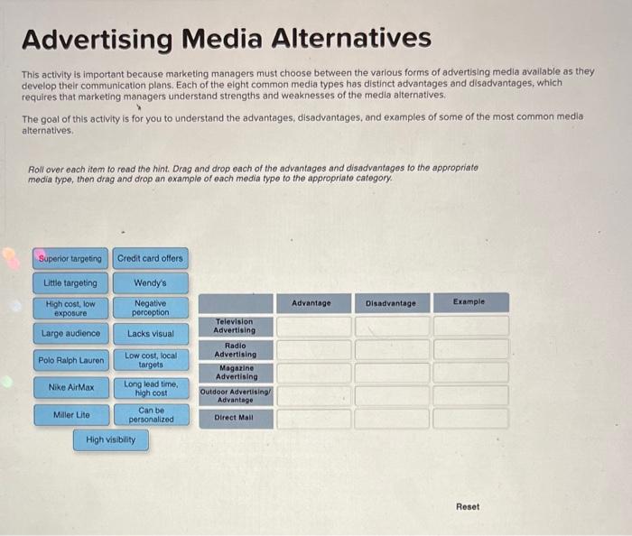 Advertising Media Alternatives | Chegg.com