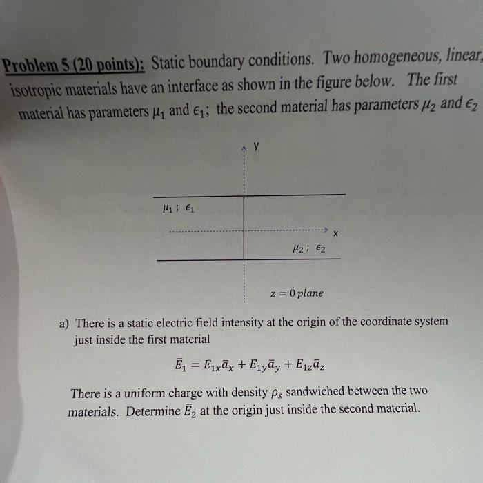 Solved Problem 5 (20 points): Static boundary conditions. | Chegg.com