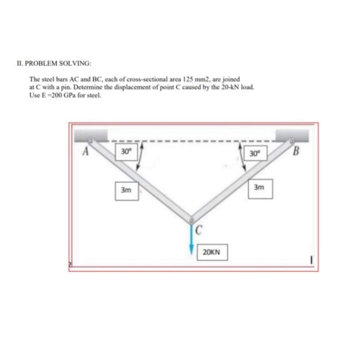 Solved II. PROBLEM SOLVING: The steel bars AC and BC, each | Chegg.com
