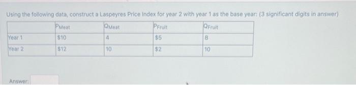 Solved Using the following data, construct a Laspeyres Price | Chegg.com