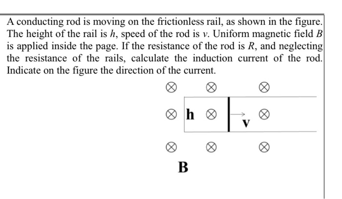 Solved A conducting rod is moving on the frictionless rail, | Chegg.com