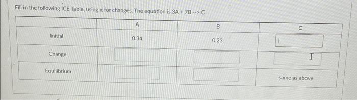 Solved Fill in the following ICE Table, using × for changes. | Chegg.com