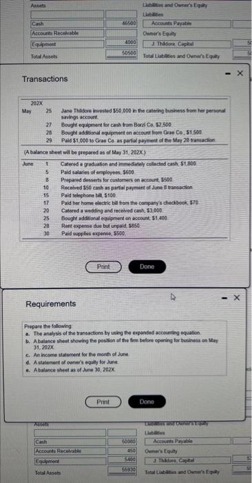 Solved Transactions Requirements Prepare the following a. | Chegg.com