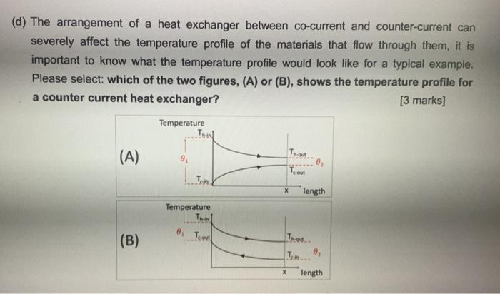 Solved (d) The arrangement of a heat exchanger between | Chegg.com