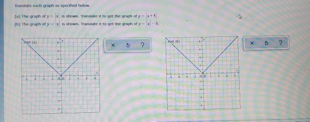 Solved Translate each graph as specified below. (a) The | Chegg.com