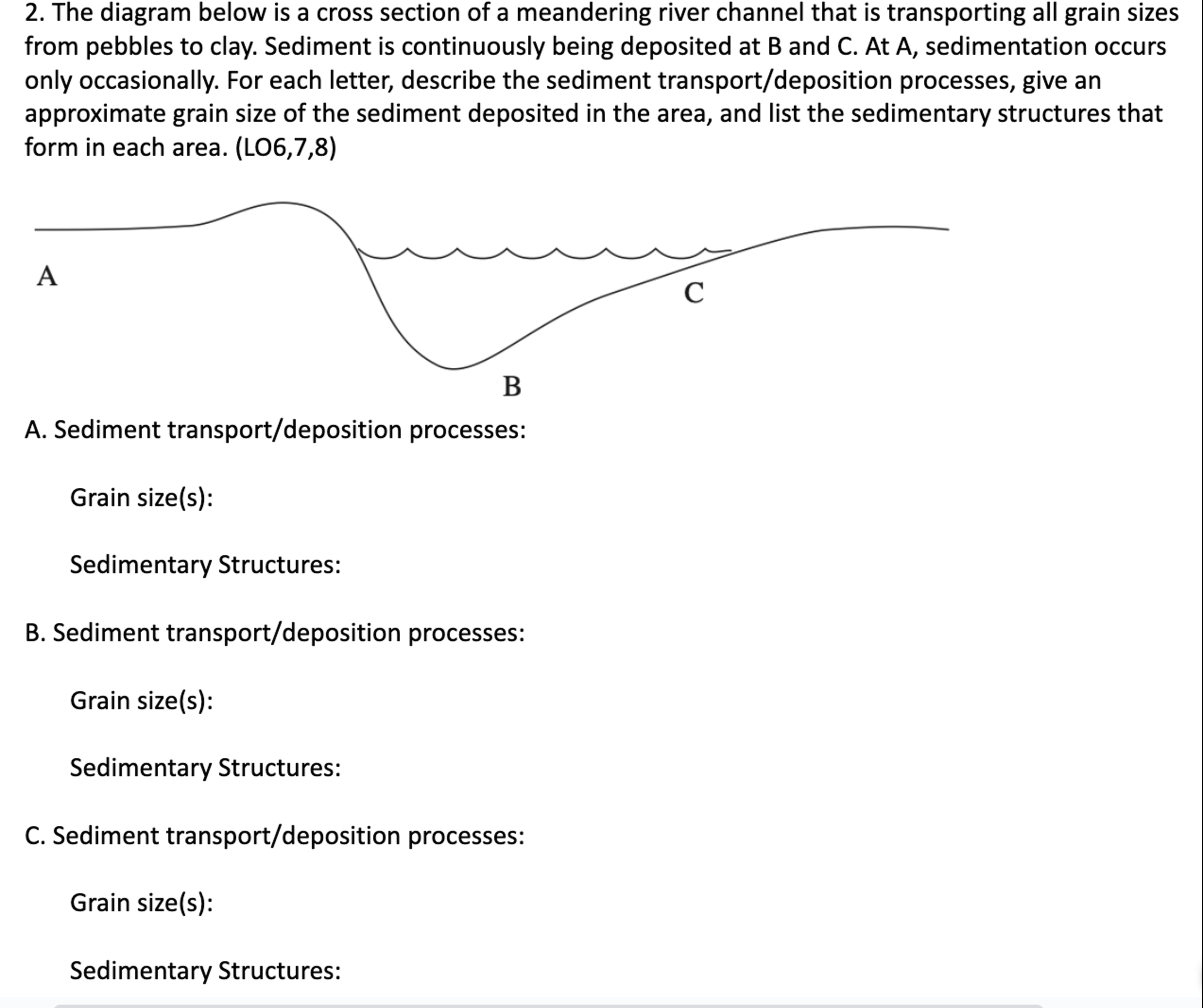Solved The diagram below is a cross section of a meandering | Chegg.com