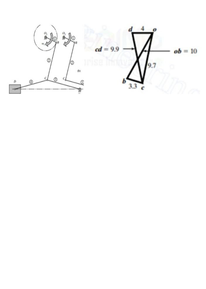 Solved Draw an acceleration polygon for the attached | Chegg.com