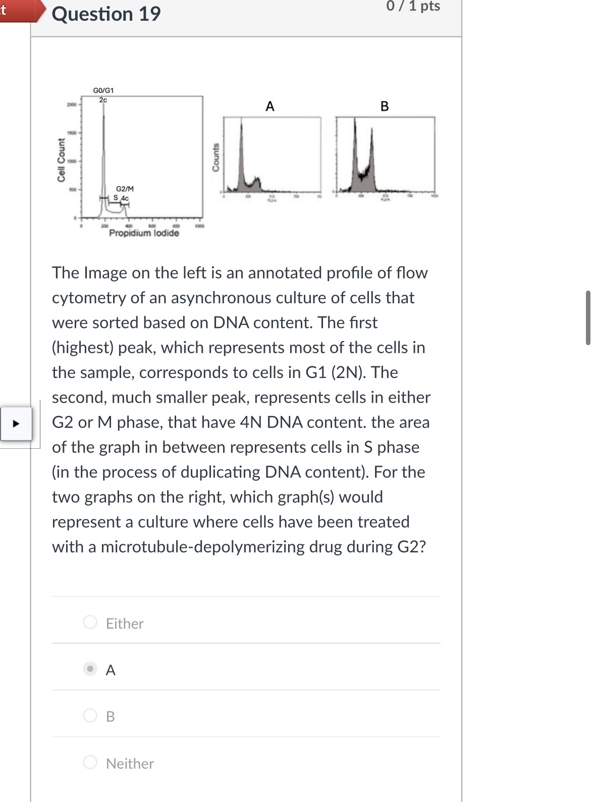 Solved The Image on the left is an annotated profile of flow | Chegg.com