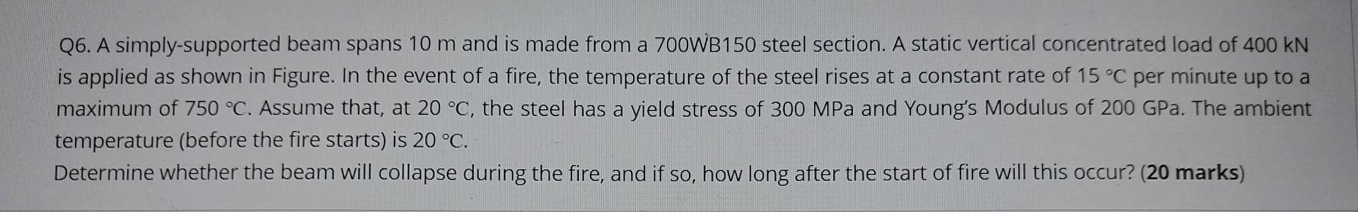 Solved Q6. A simply-supported beam spans 10 m and is made | Chegg.com