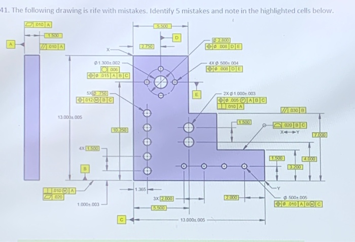 Solved 41. The following drawing is rife with mistakes. | Chegg.com