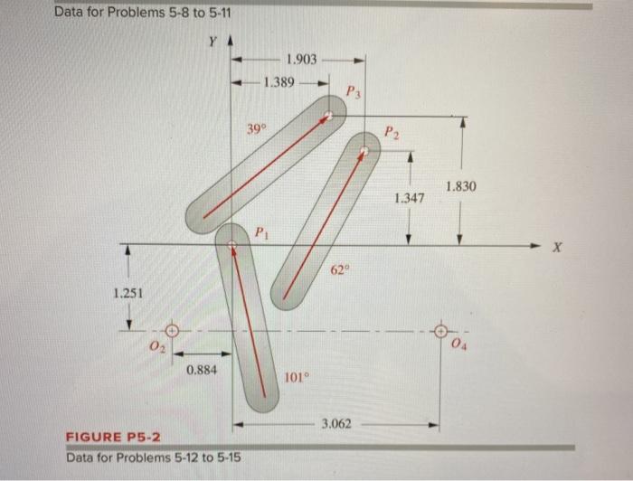 5. Perform a three-point analytical path synthesis | Chegg.com