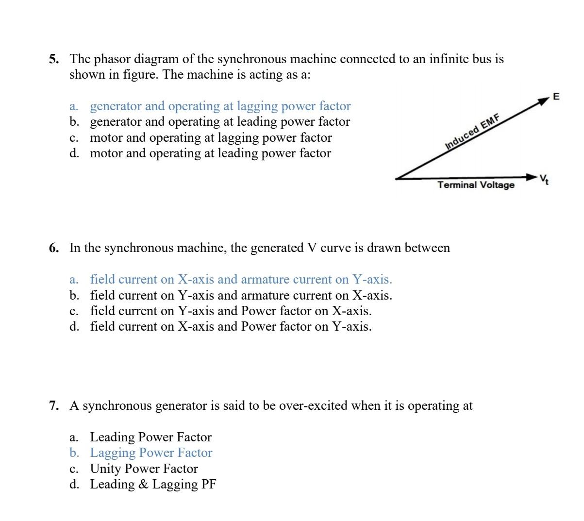 Solved 5. The phasor diagram of the synchronous machine | Chegg.com