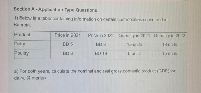 Solved Section A - Application Type Questions 1) Below is a | Chegg.com