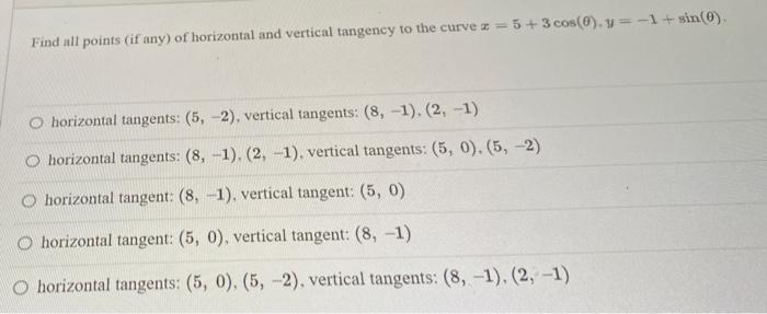 Solved Find all points (if any) of horizontal and vertical | Chegg.com