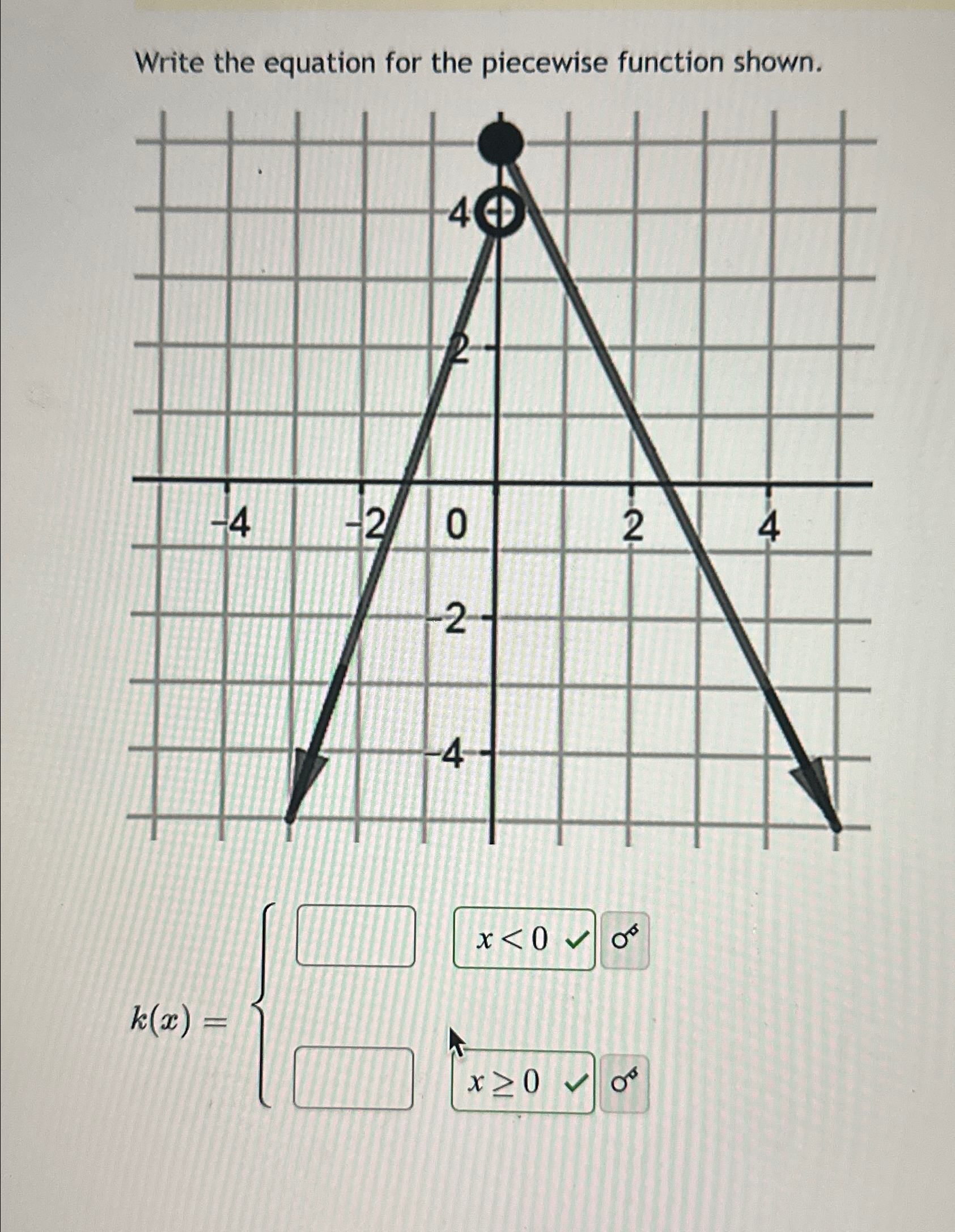 Solved Write the equation for the piecewise function | Chegg.com