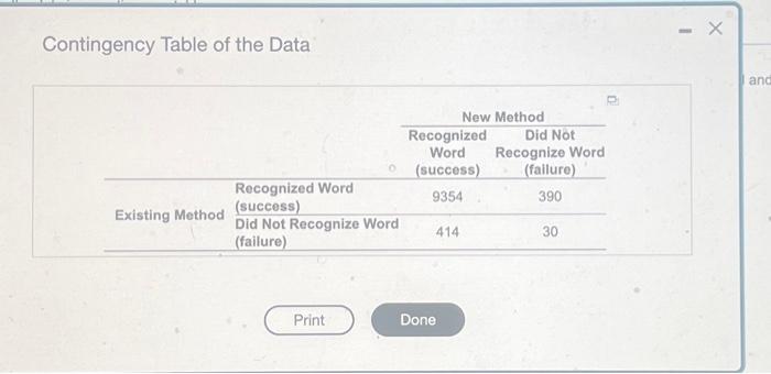 Solved Contingency Table of the DataResearchers developed a | Chegg.com