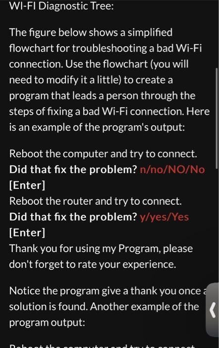 Solved WI-FI Diagnostic Tree: The figure below shows a | Chegg.com