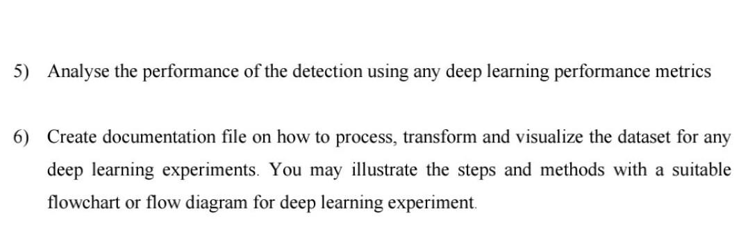 Solved Experimental Procedure 1) Use python image libraries | Chegg.com