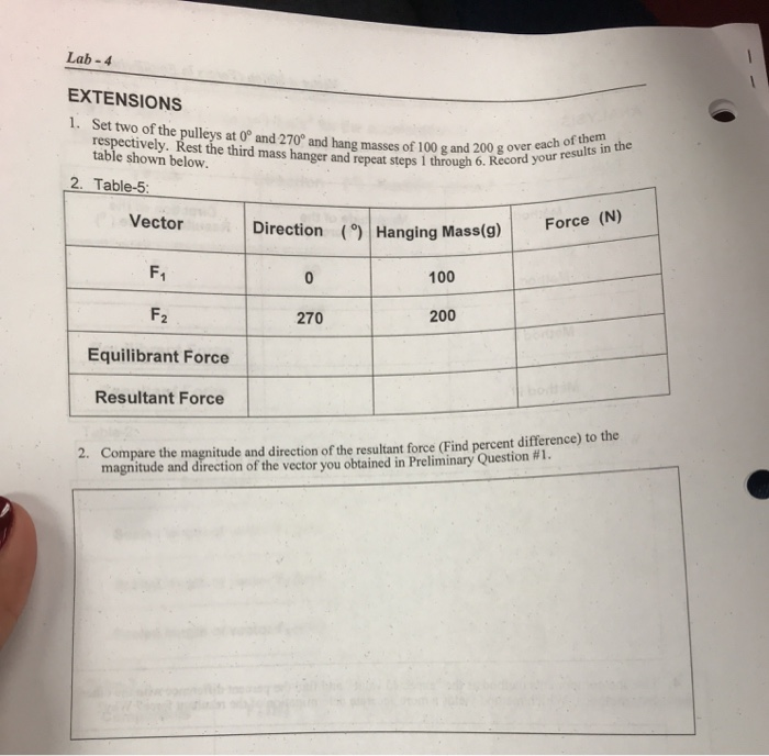 Vector Addition (Forces in Equilibrium) ANALYSIS 1. | Chegg.com