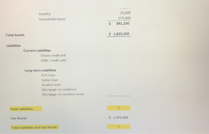 Solved Alex and Angela Sample Balance Sheet As of December | Chegg.com