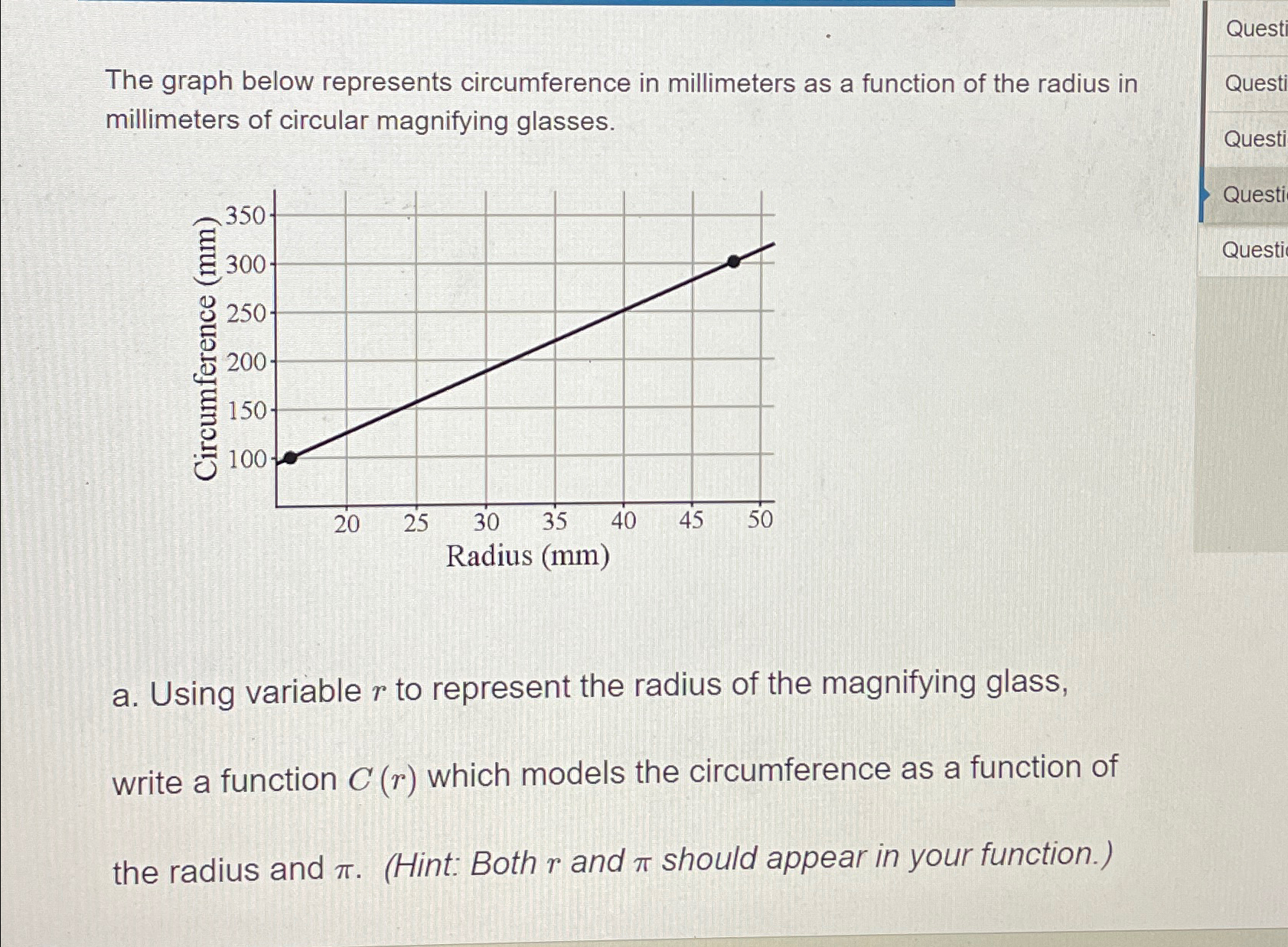 Solved The graph below represents circumference in | Chegg.com
