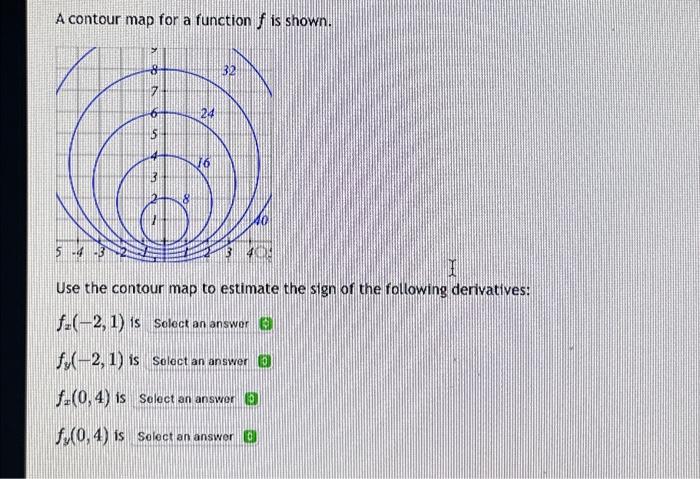 Solved A contour map for a function f is shown. | Chegg.com