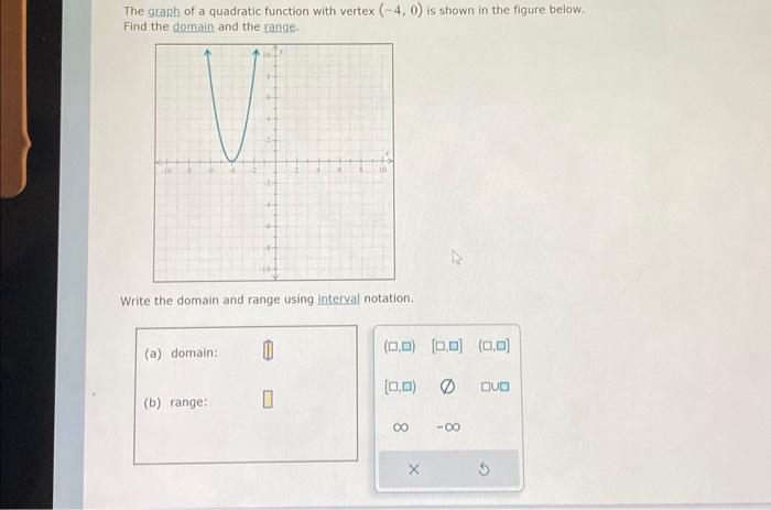 Solved The graph of a quadratic function with vertex (−4,0) | Chegg.com