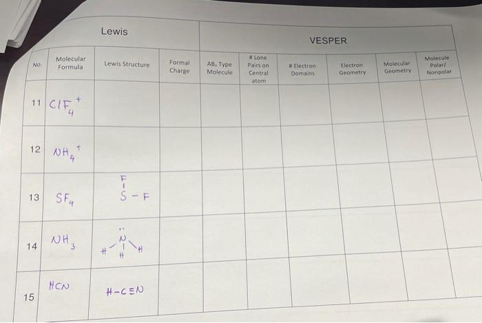 Solved Lewis VESPER NO Molecular Formula Lewis Structure | Chegg.com