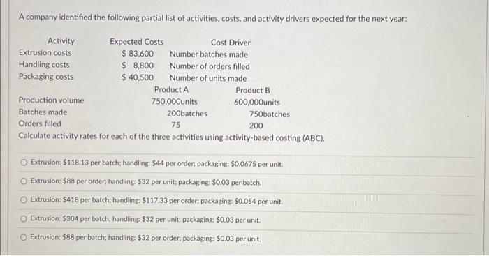 Solved A company identified the following partial list of | Chegg.com