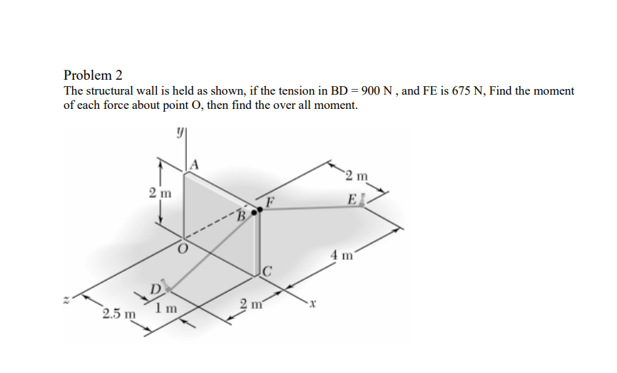 Solved Problem 2 ﻿solve and draw free body diagramThe | Chegg.com