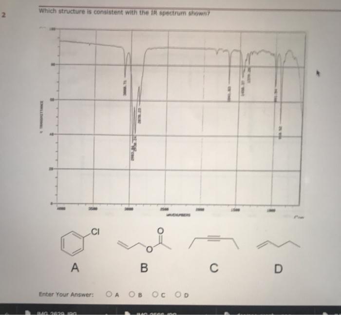 Solved Which structure is consistent with the IR spectrum | Chegg.com