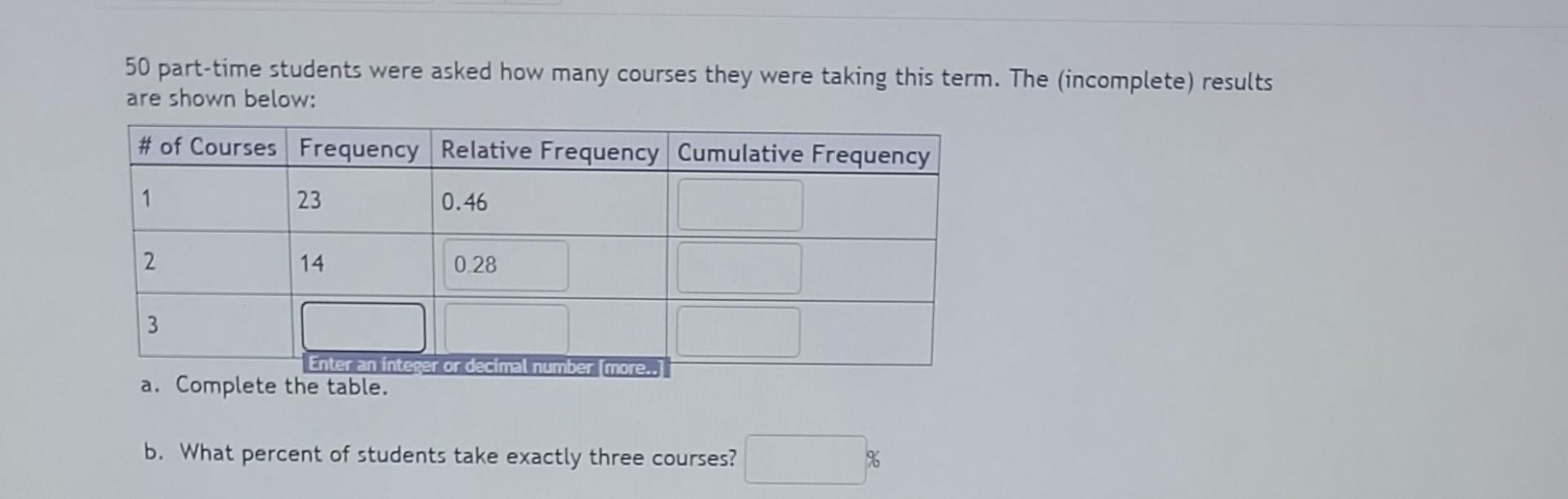 Solved 50 part-time students were asked how many courses | Chegg.com