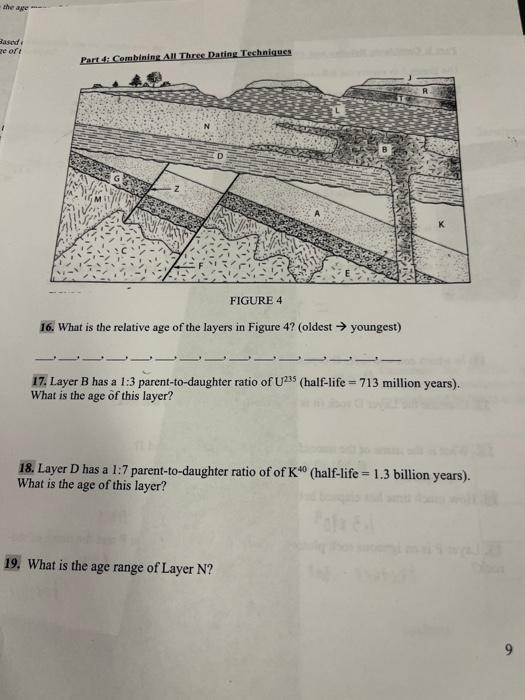 Solved 16. What is the relative age of the layers in Figure | Chegg.com
