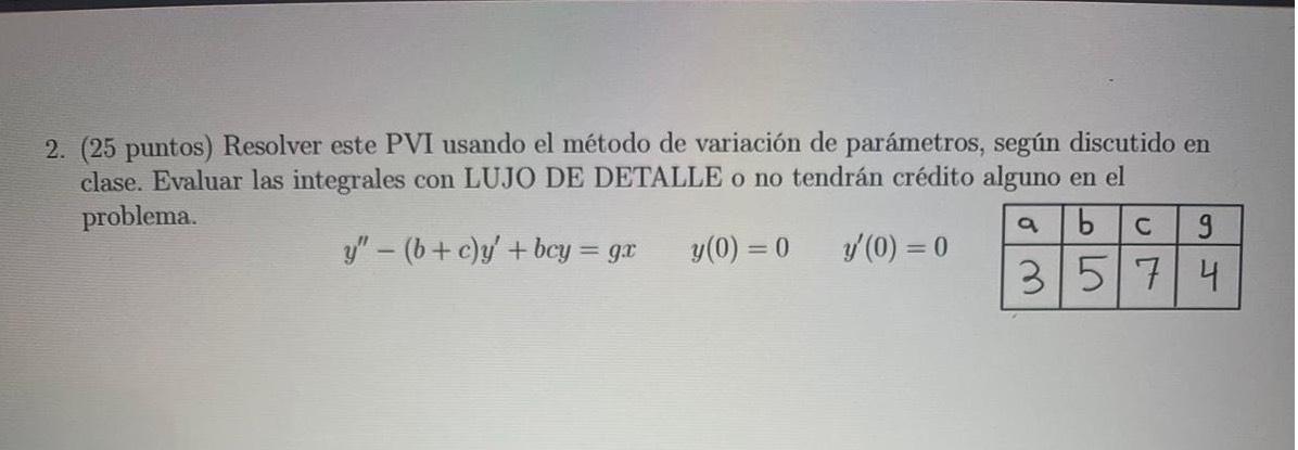 Solved Resolver este PVI usando el método de variación de | Chegg.com