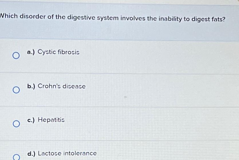 Solved Which disorder of the digestive system involves the | Chegg.com