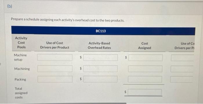 Solved Culver Industries has three activity cost pools and | Chegg.com
