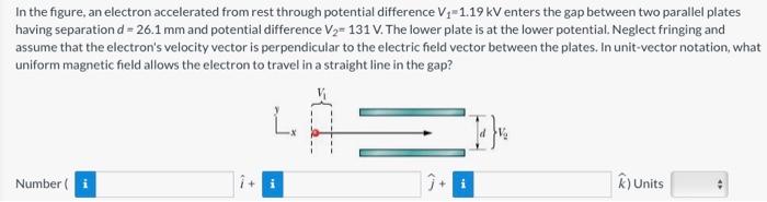 Solved In the figure, an electron accelerated from rest | Chegg.com
