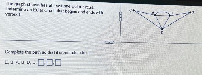 Solved The graph shown has at least one Euler circuit. | Chegg.com
