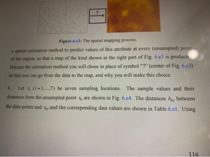 Figure 6.3: The spatial mapping process. a spatial | Chegg.com