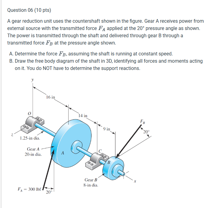 Question 06 (10 ﻿pts) ﻿A gear reduction unit uses the | Chegg.com