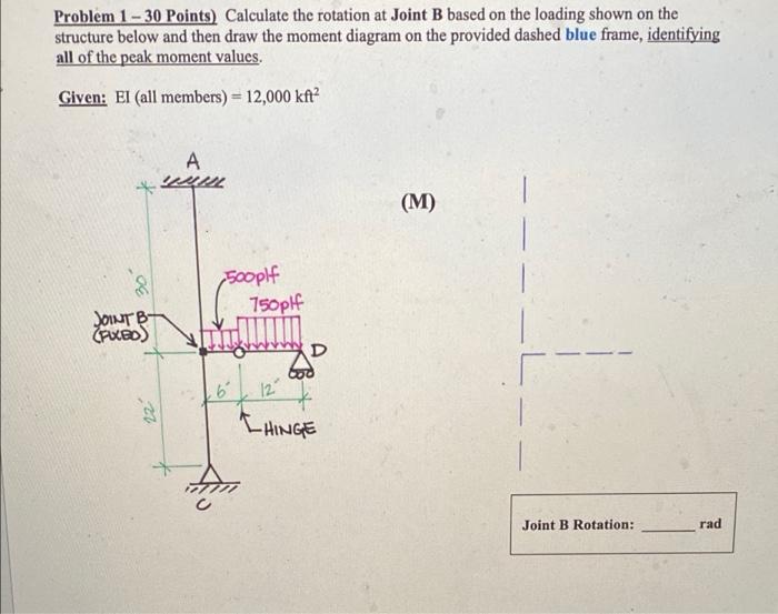 Solved - Problem 1 - 30 Points) Calculate the rotation at | Chegg.com